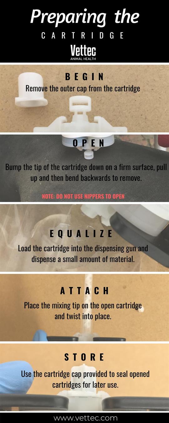 Vettec Equi-Thane Superfast 210ML